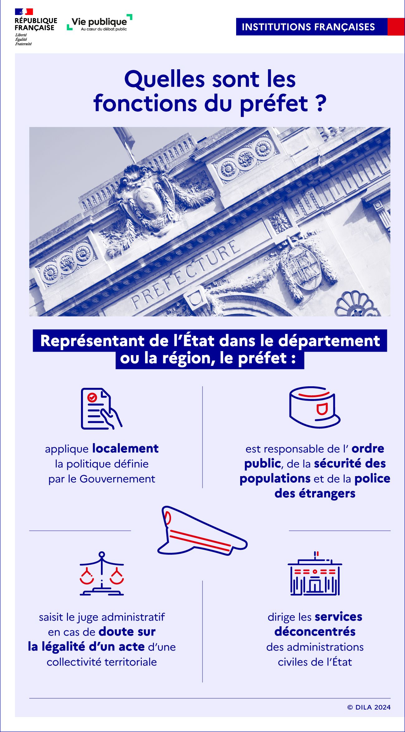 Infographie : Quelles sont les fonctions du préfet ? | vie-publique.fr