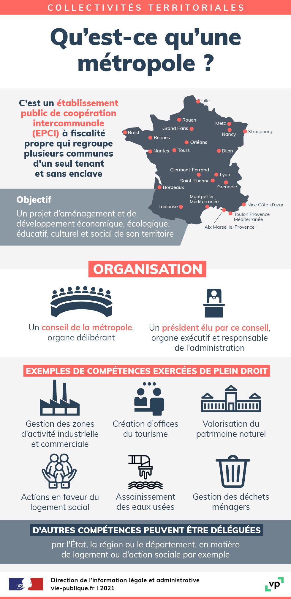Infographie : Qu'est-ce qu'une métropole ? | vie-publique.fr