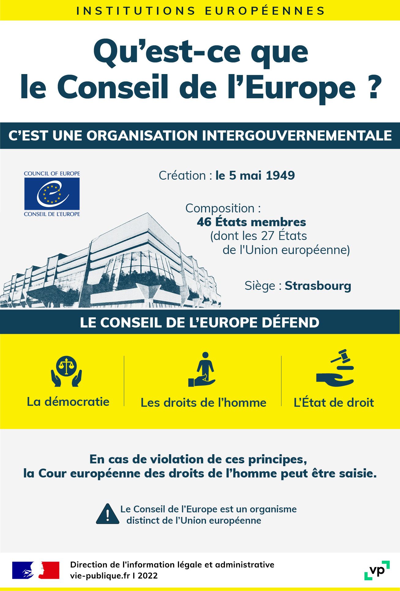 Infographie : qu'est-ce que le Conseil de l'Europe ? | vie-publique.fr