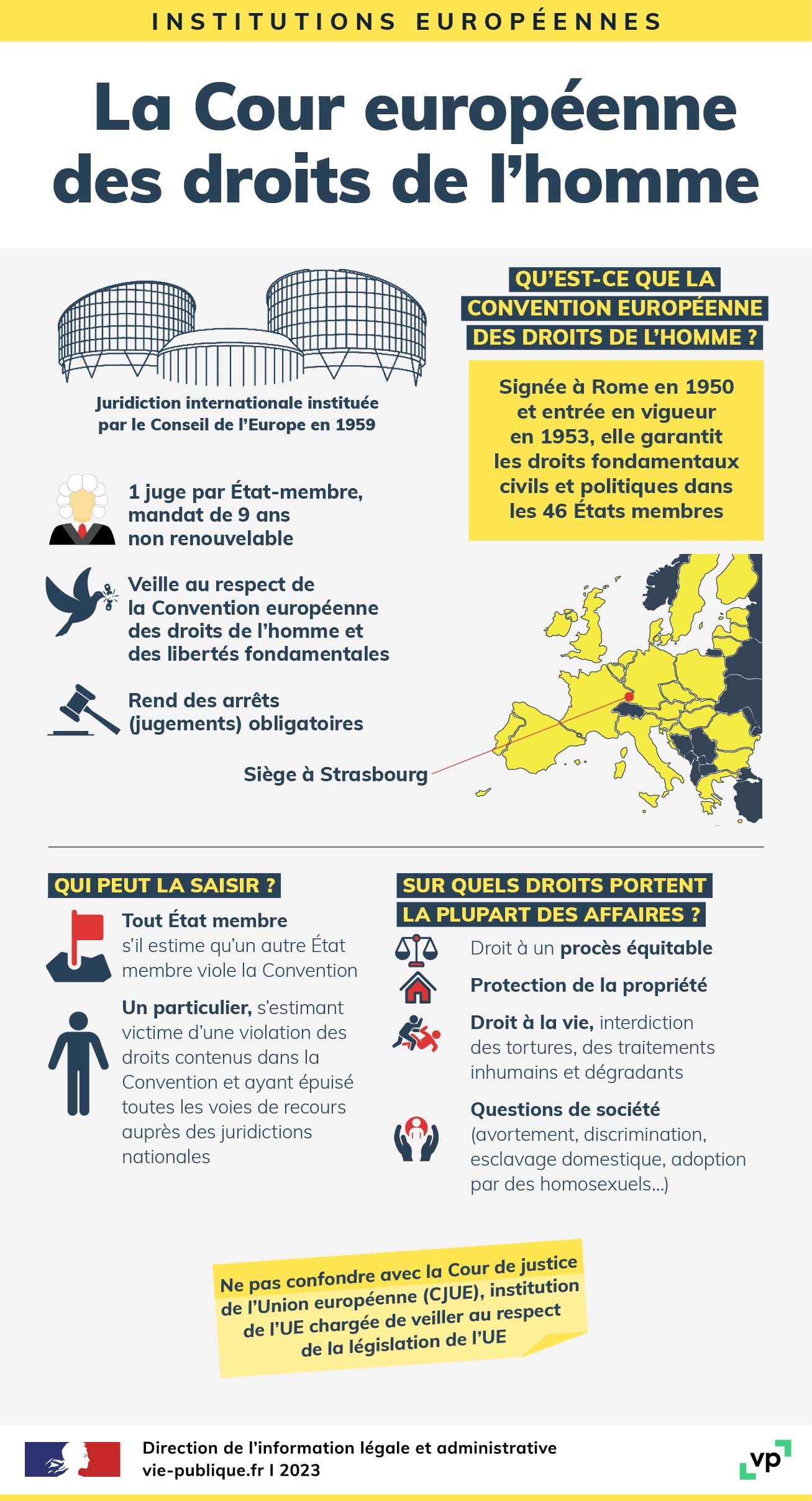 Infographie : La Cour européenne des droits de l'homme (CEDH) | vie ...