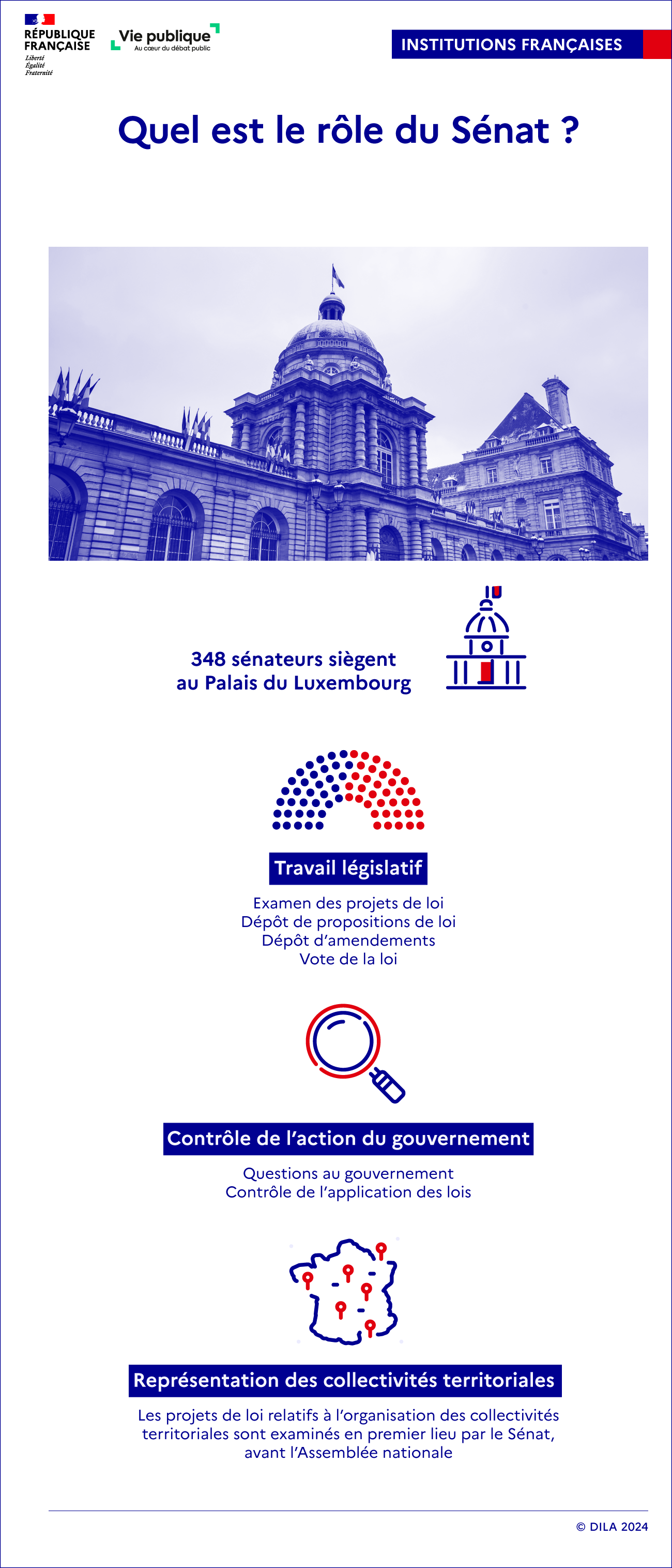 Quels sont les pouvoirs du Parlement| vie-publique.fr