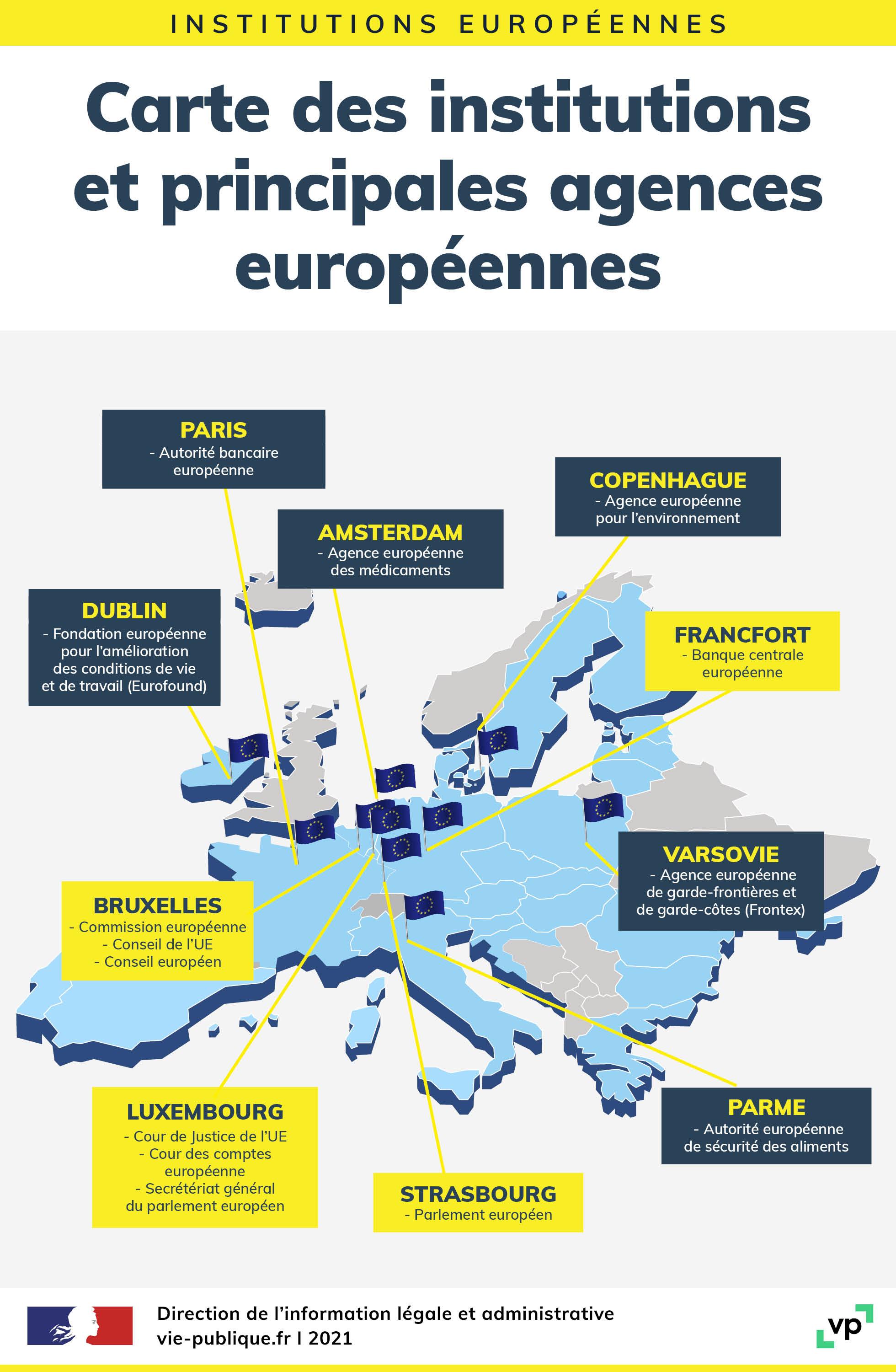Infographie : Carte des institutions et principales agences européennes ...