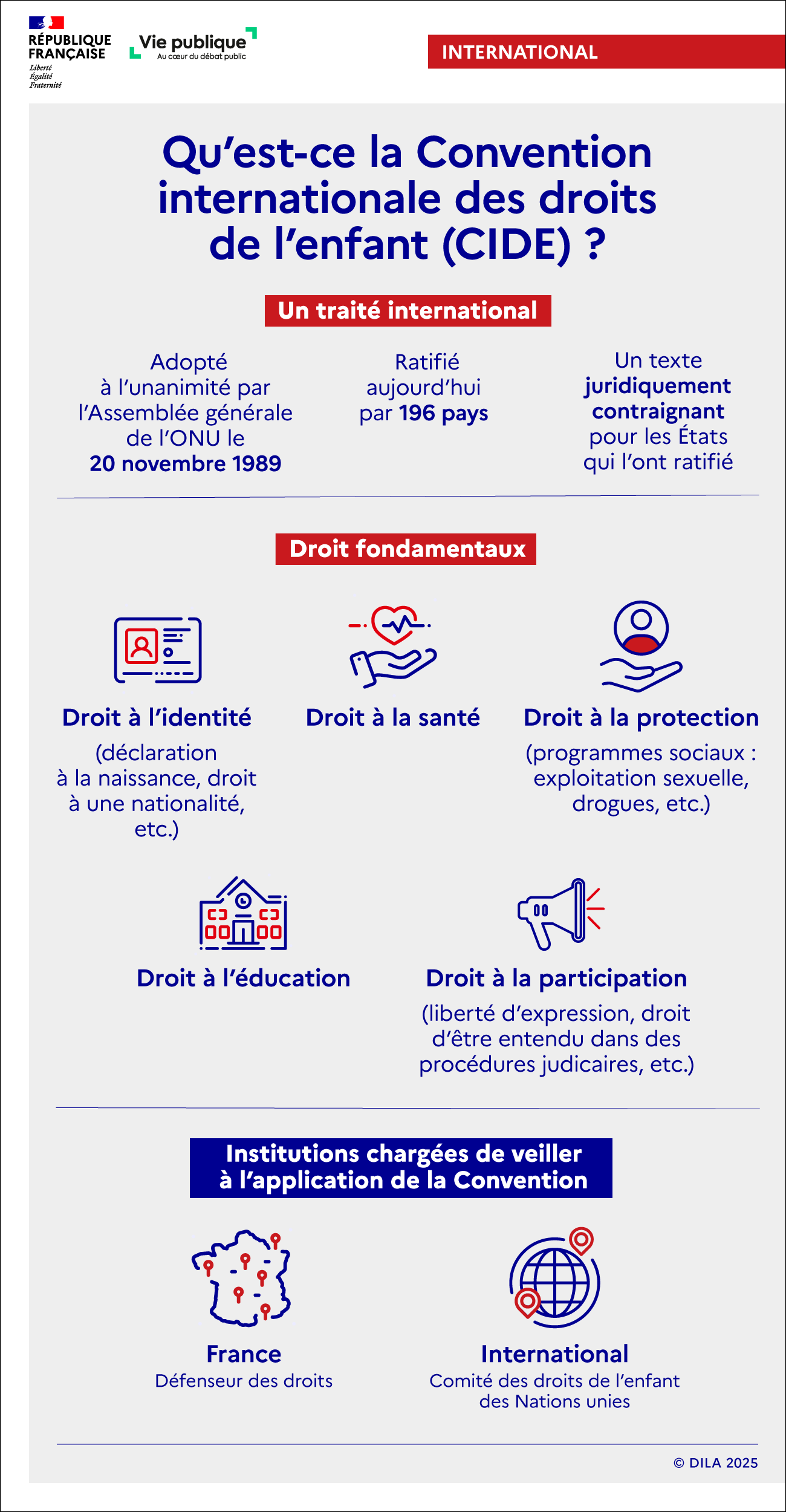 Infographie : convention internationale des droits de l'enfant (CIDE) | vie-publique.fr